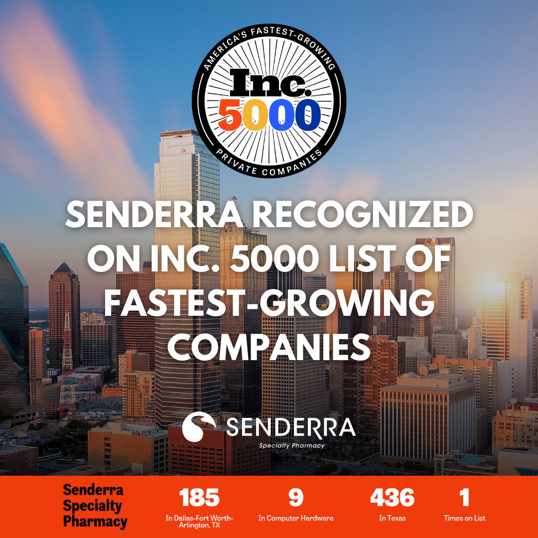 Senderra is Recognized on the Inc. 5000 List of Fastest-Growing Companies